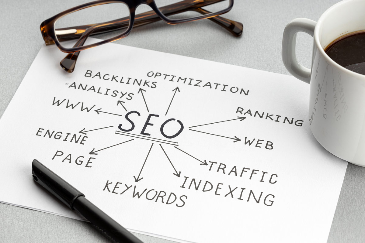 Understanding Duplicate Content and Its Impact on SEO - TT Media Understanding Duplicate Content and Its Impact on SEO - TT Media